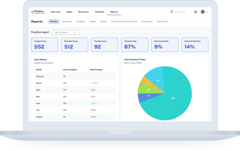 iQueue for Surgical Clinics | Surgical Scheduling Software